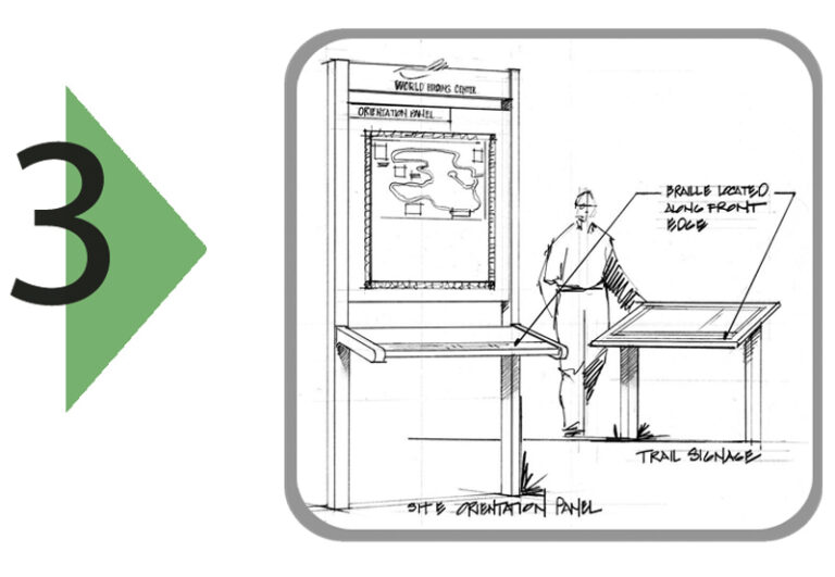 Process - Interpretive Panels by Kaser Design
